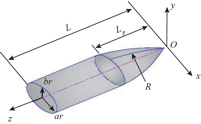 Study on perforation of elliptical cross-section projectile into finite ...