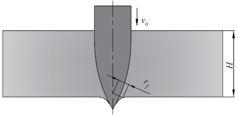 Study on perforation of elliptical cross-section projectile into finite ...