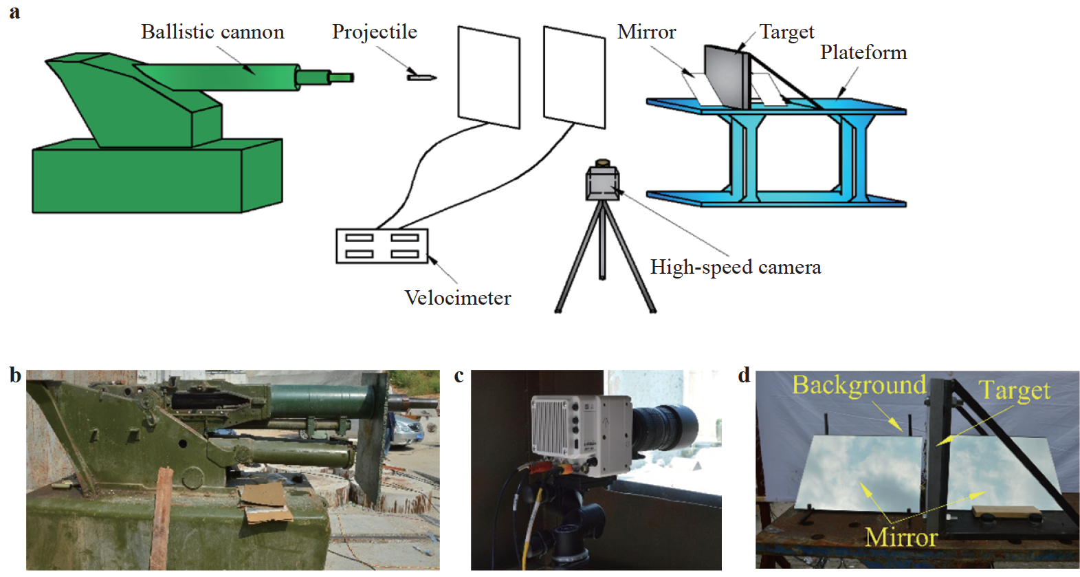 Study on perforation of elliptical cross-section projectile into finite ...