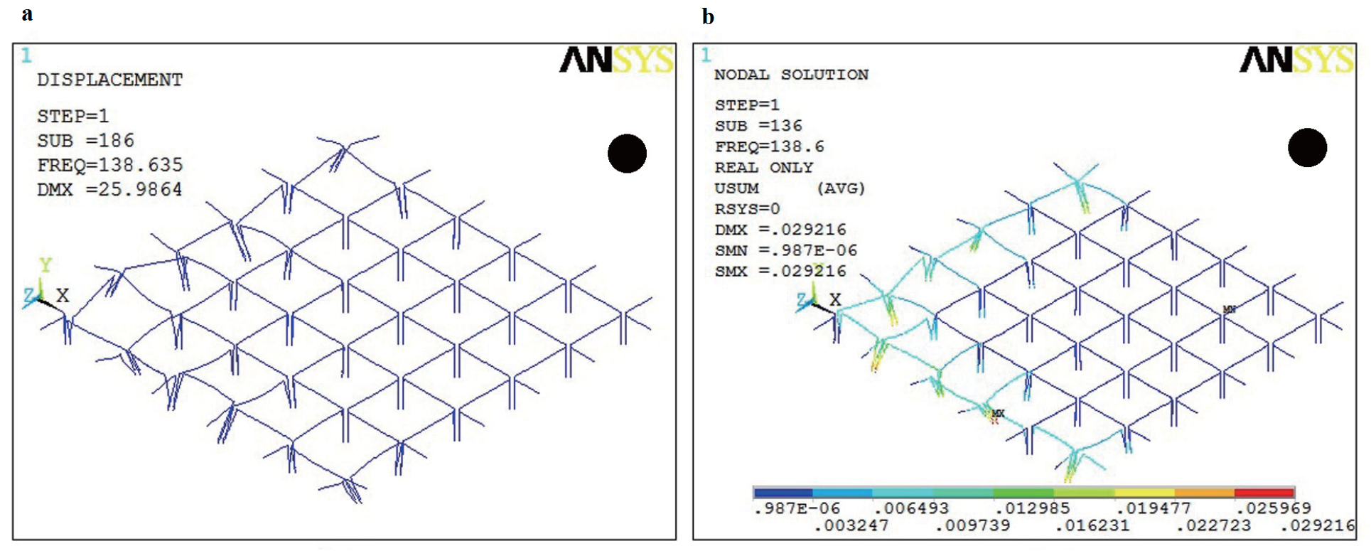 New periodic lattice model with specific vibration absorption patterns ...
