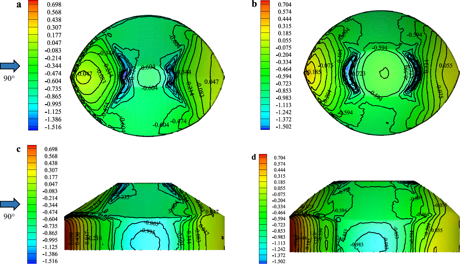 Arch-supported structures with different geometries in wind flow