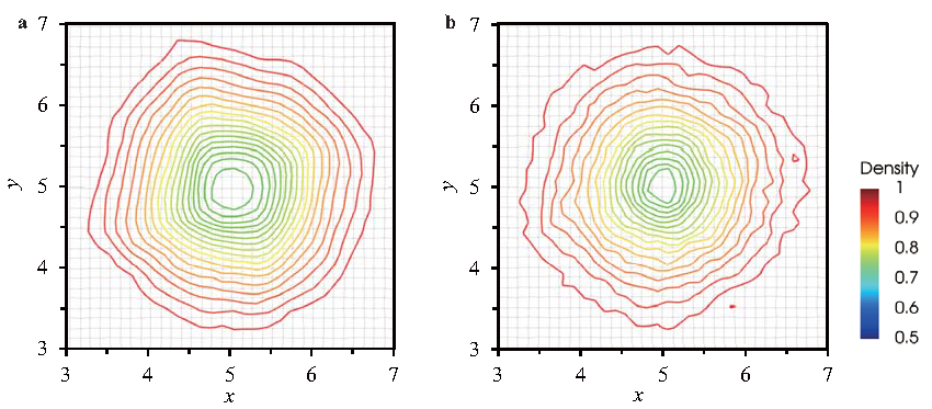 A low-dissipation WENO-THINC scheme for freestream and vortex ...