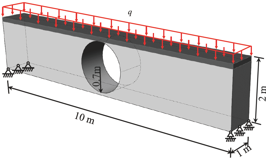 A strategy for improving the safety and strength of topologically ...