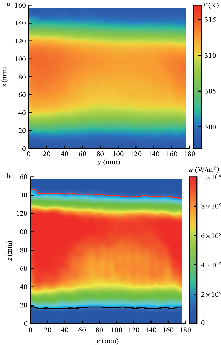 Method of applying temperature-sensitive paint in hypersonic test with ...