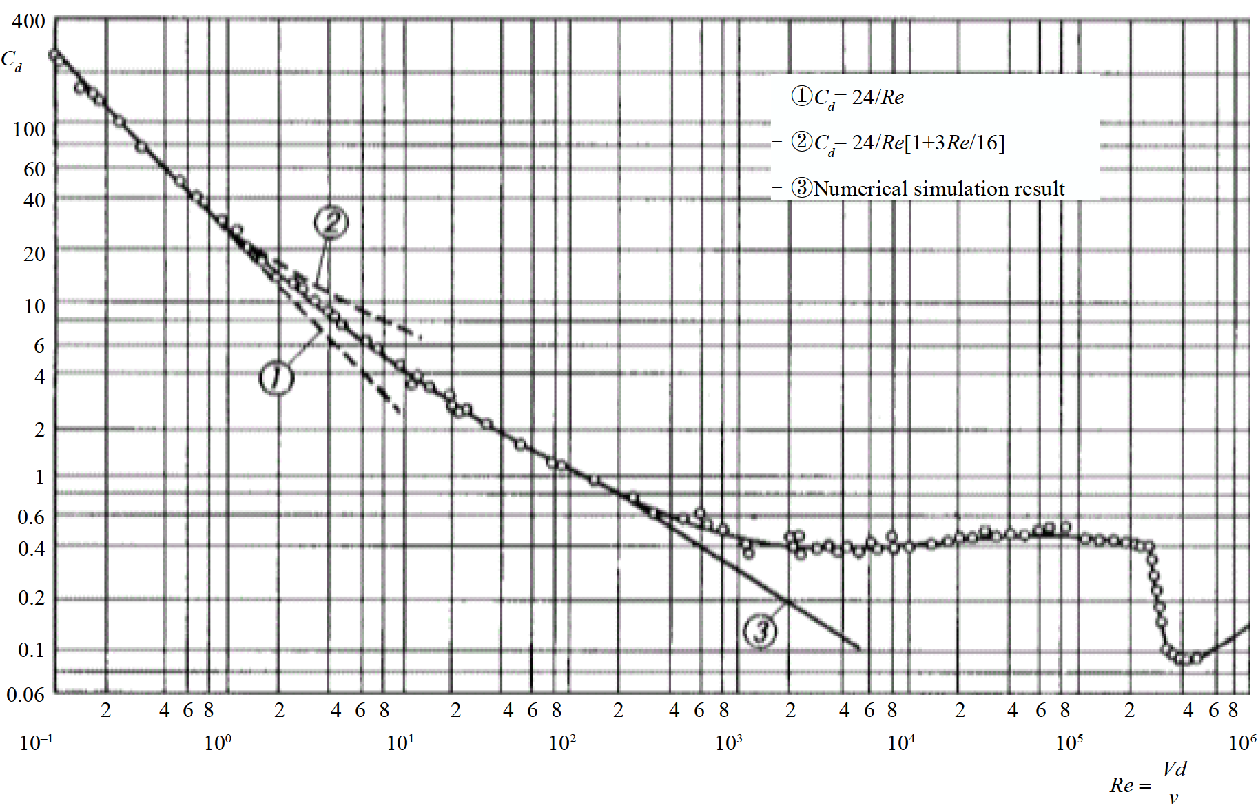 Research on the primary liquid atomization mechanism of a close-coupled ...