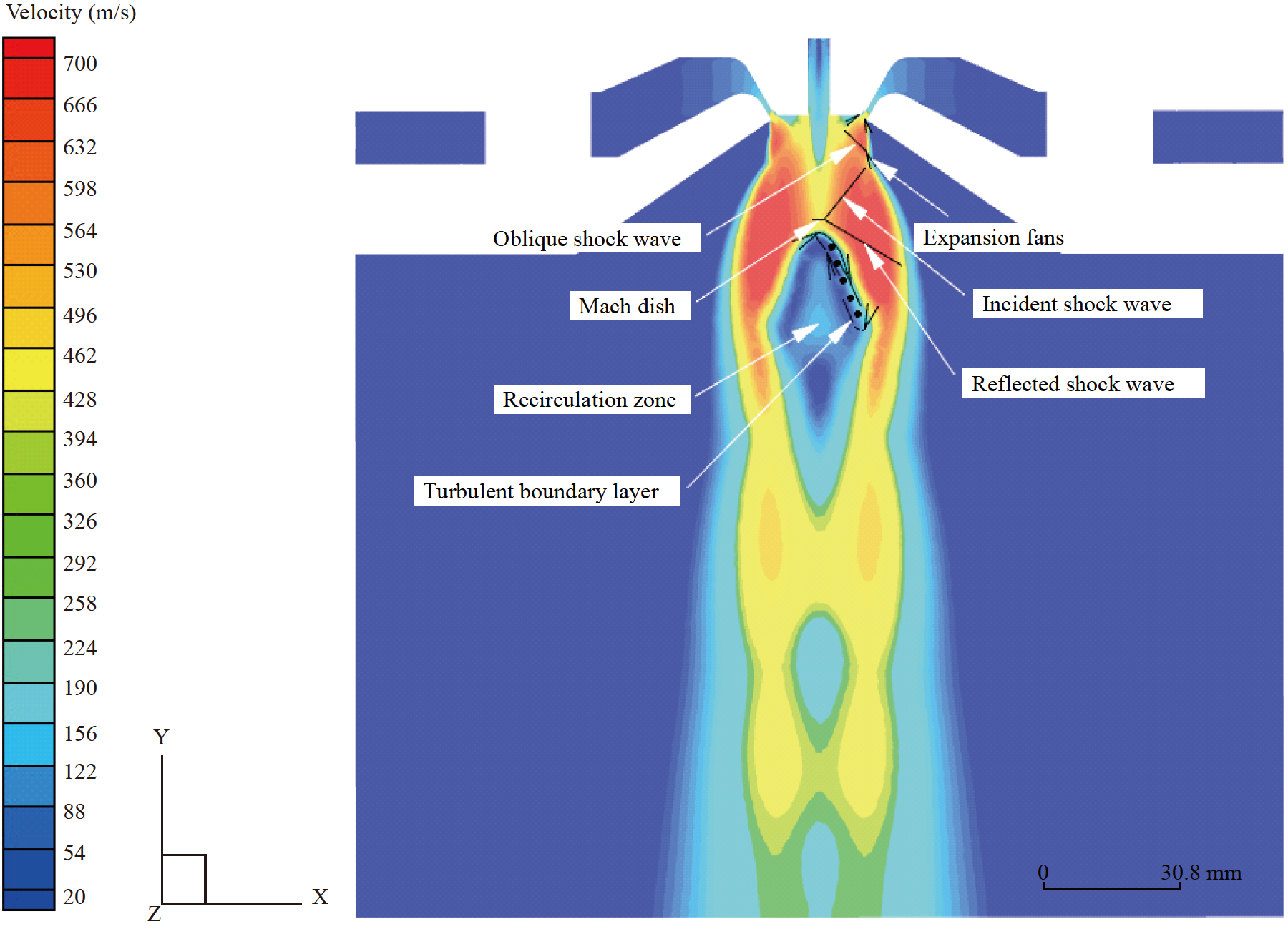 Research on the primary liquid atomization mechanism of a close-coupled ...