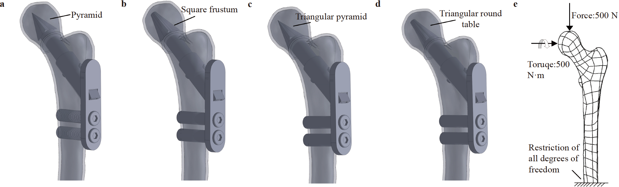 Internal fixation system with the pyramid screw head for the treatment ...