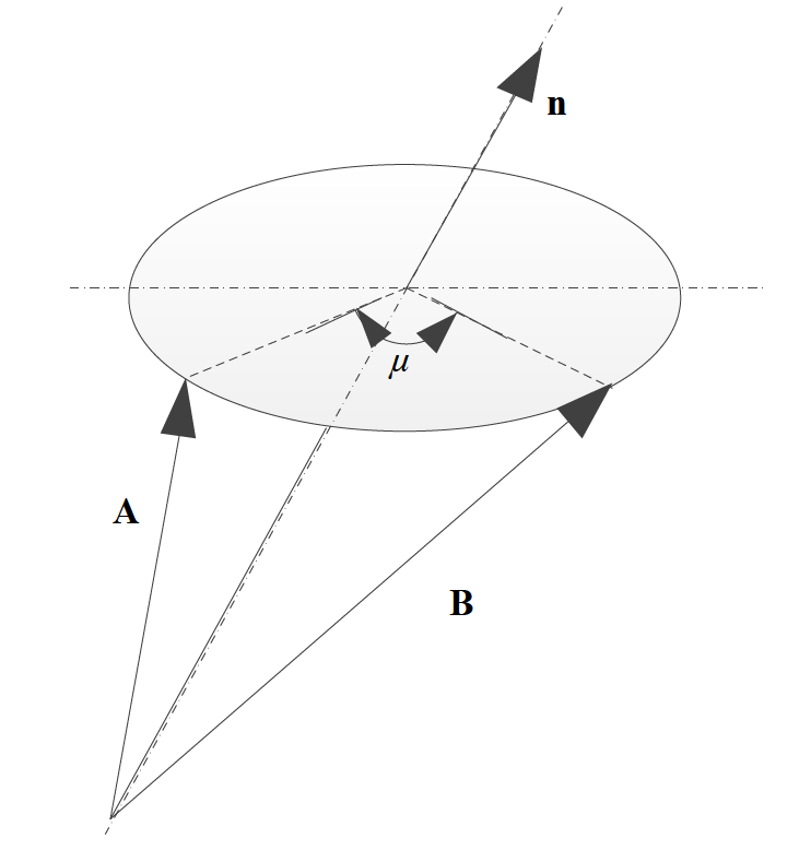 Aeroelastic model of flexible blades of wind turbines under complex ...