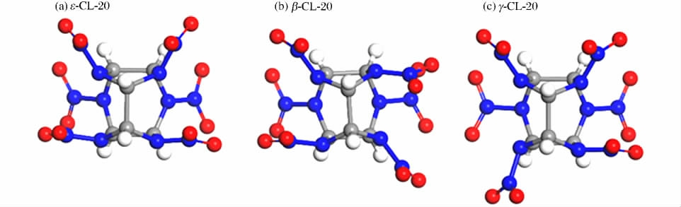 不同晶型CL-20热分解反应机理计算分析