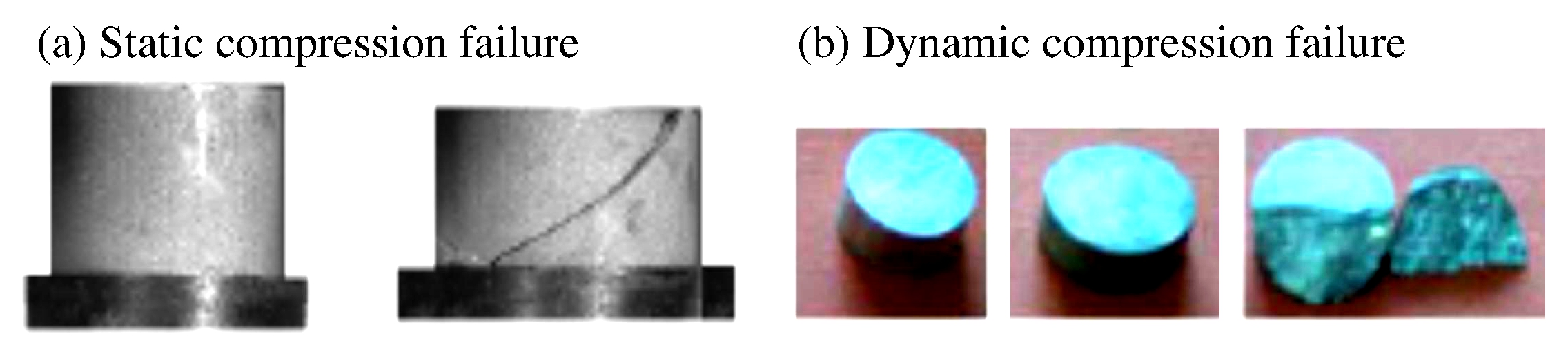 Hopkinson压杆技术在中国的发展回顾