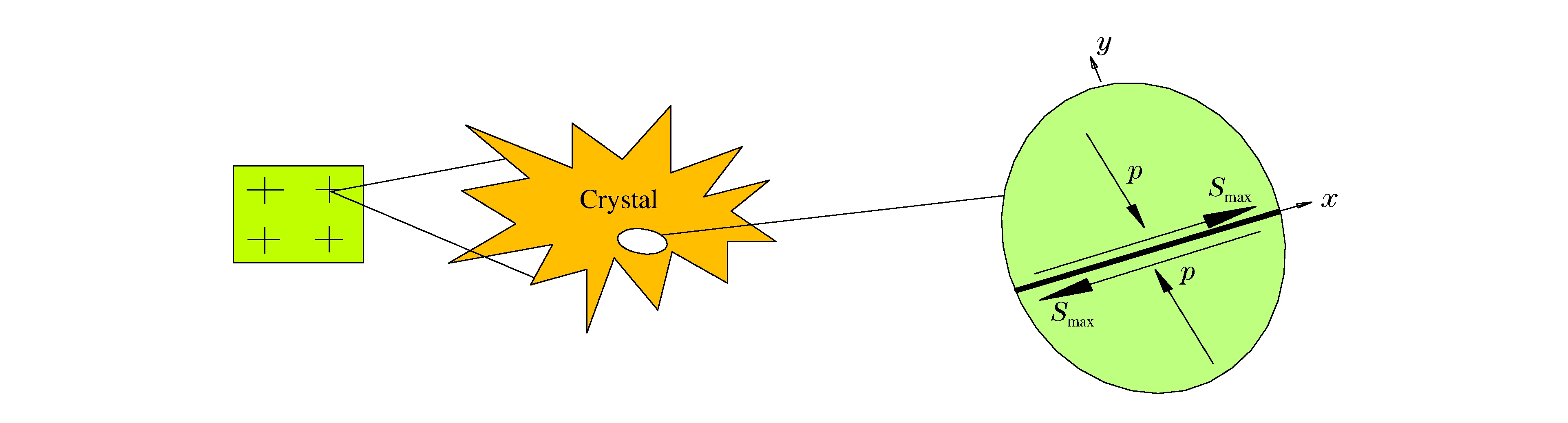 基于Visco-SCRAM模型的侵彻装药点火研究