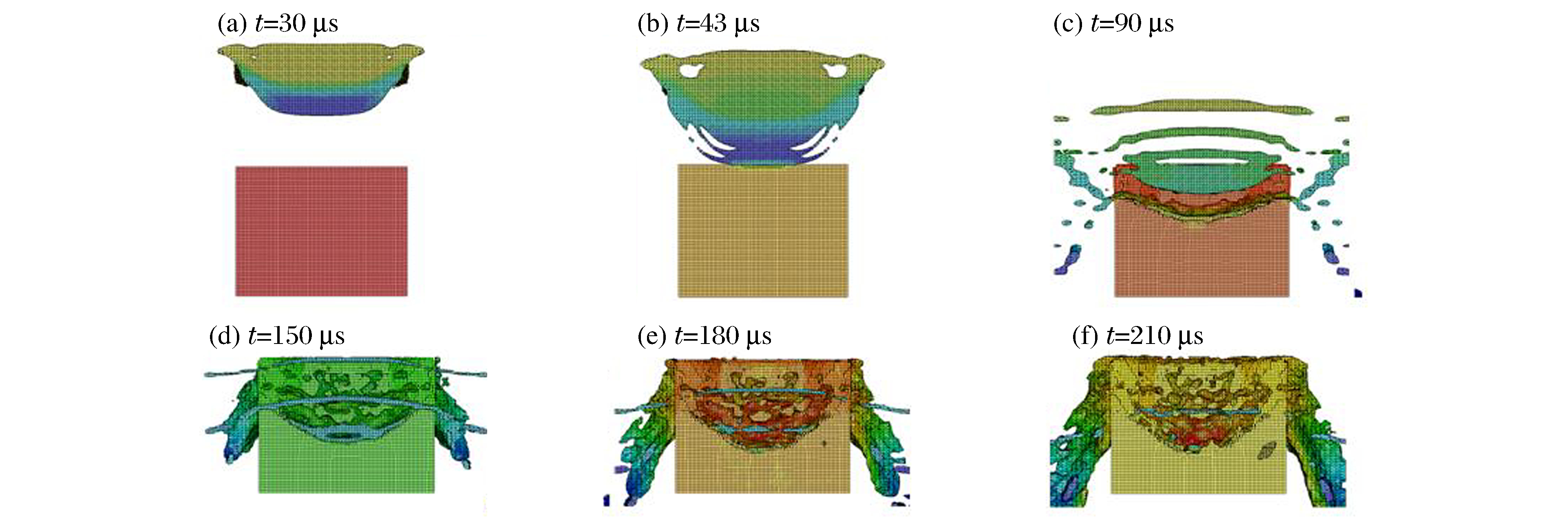 楔形罩线型聚能装药侵彻钢锭