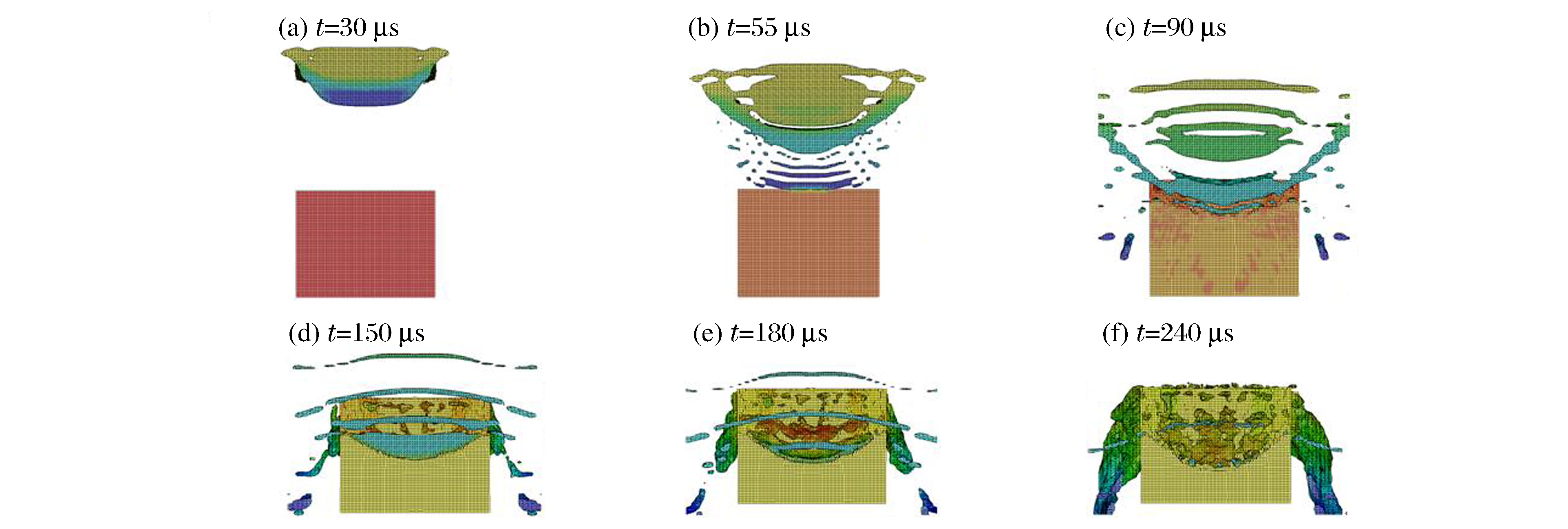 楔形罩线型聚能装药侵彻钢锭