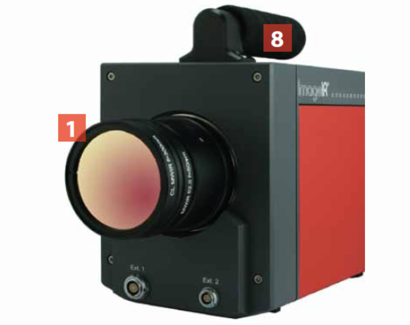 单轴压缩下2种PBX炸药的动态变形损伤及其温升效应