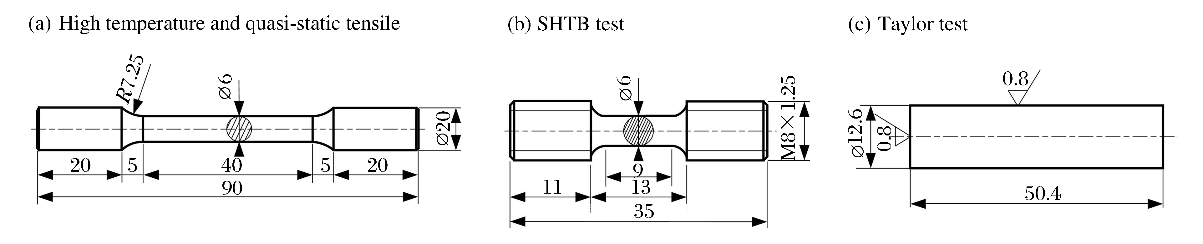 Q235B钢动态本构及在LS-DYNA中的应用