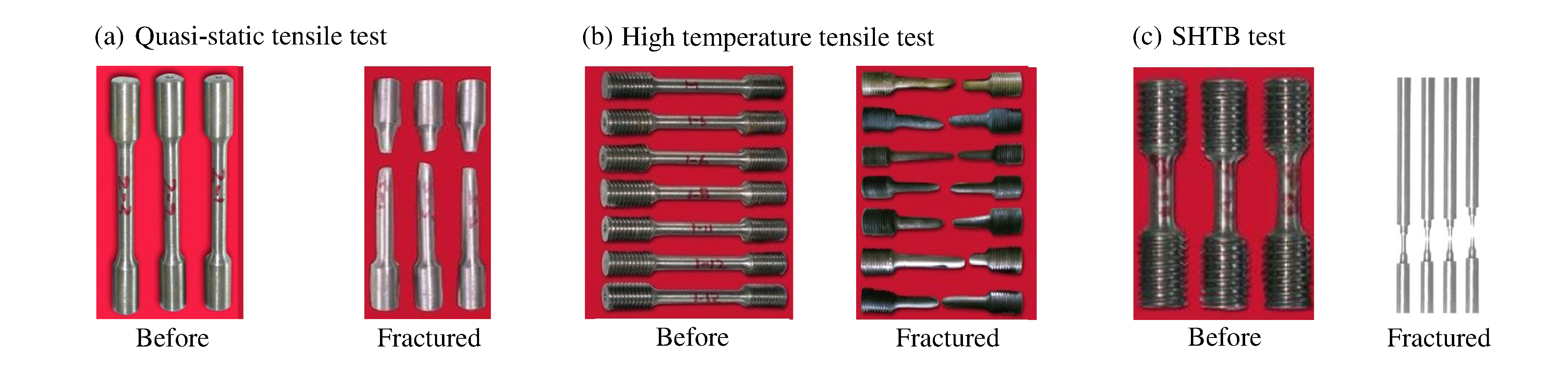 Q235B钢动态本构及在LS-DYNA中的应用