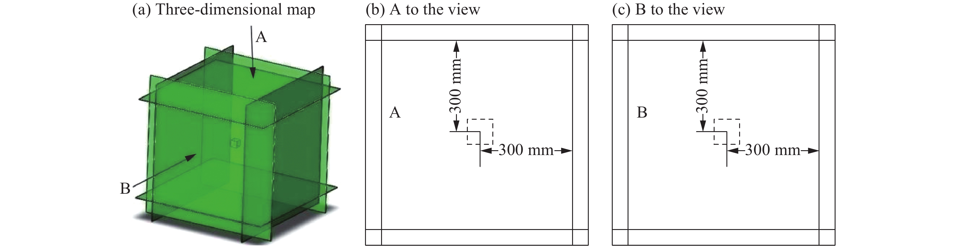 钢箱内部爆炸破坏的SPH数值模拟