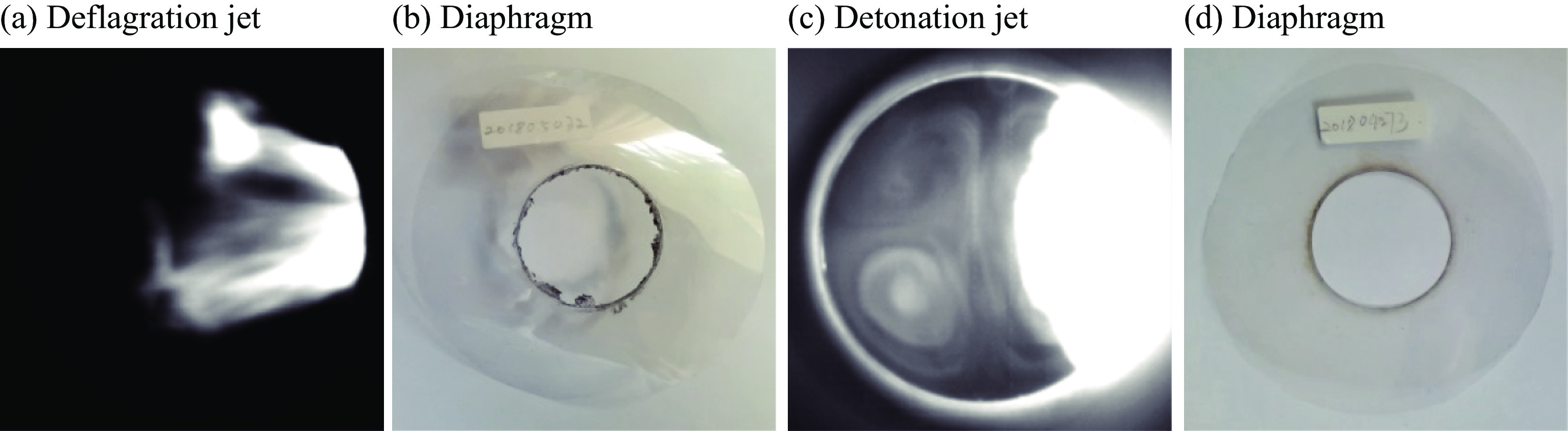 用于爆轰驱动的射流起爆实验研究