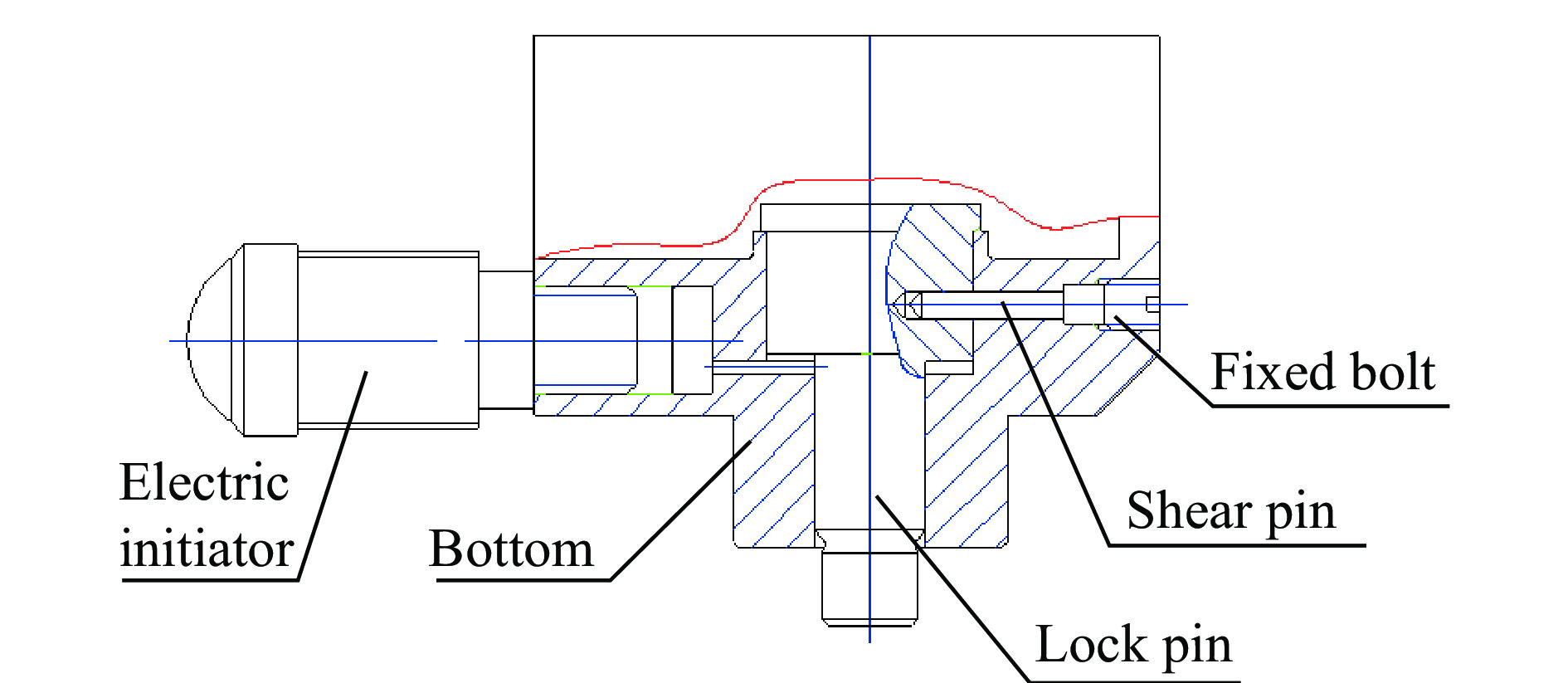 力学环境约束下剪切销可靠性分析及优化设计
