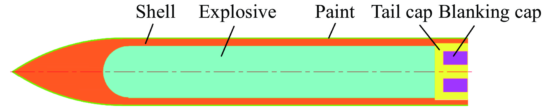 侵彻弹体快速烤燃安全特性实验研究