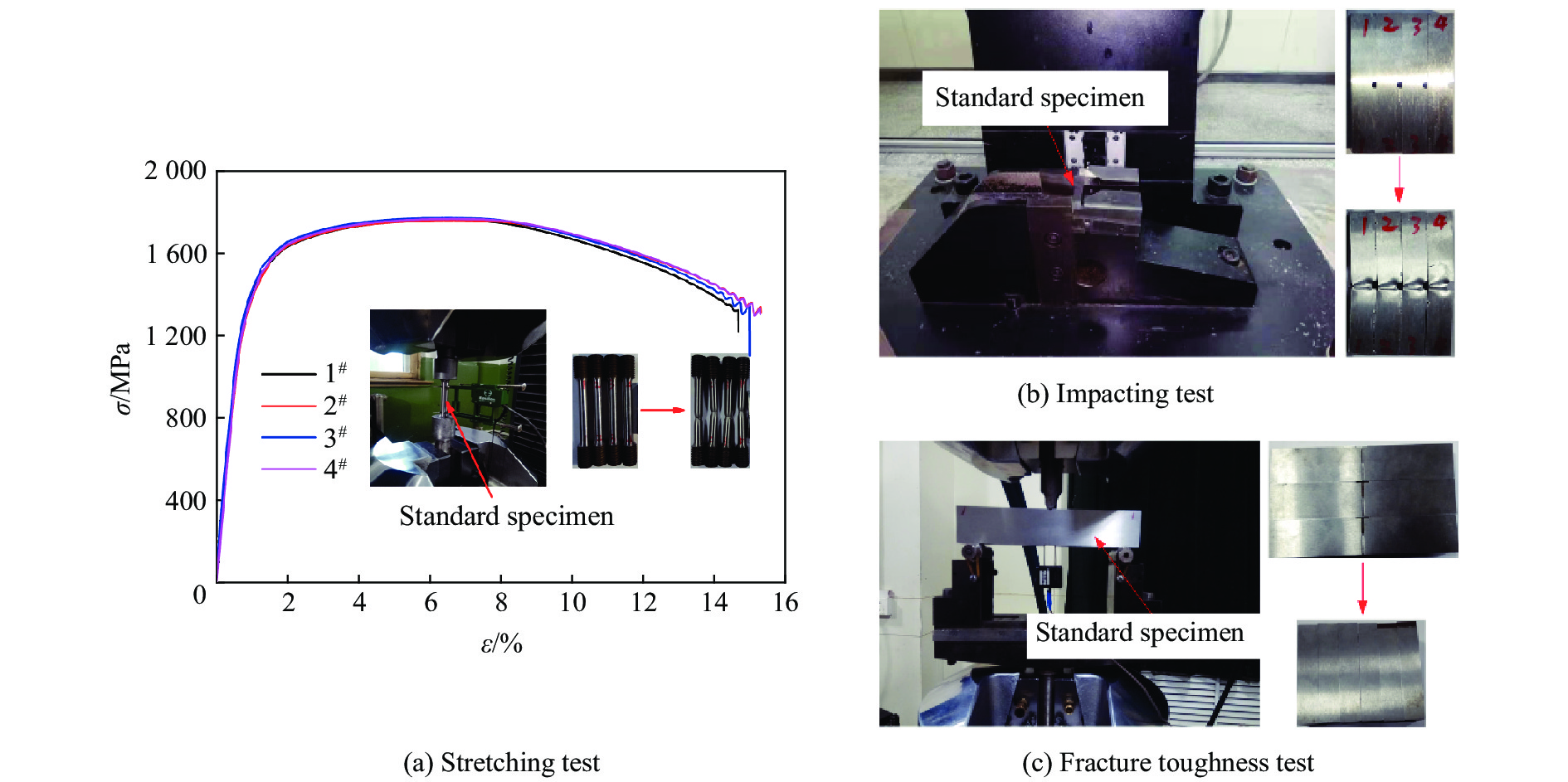 侵彻弹体快速烤燃安全特性实验研究