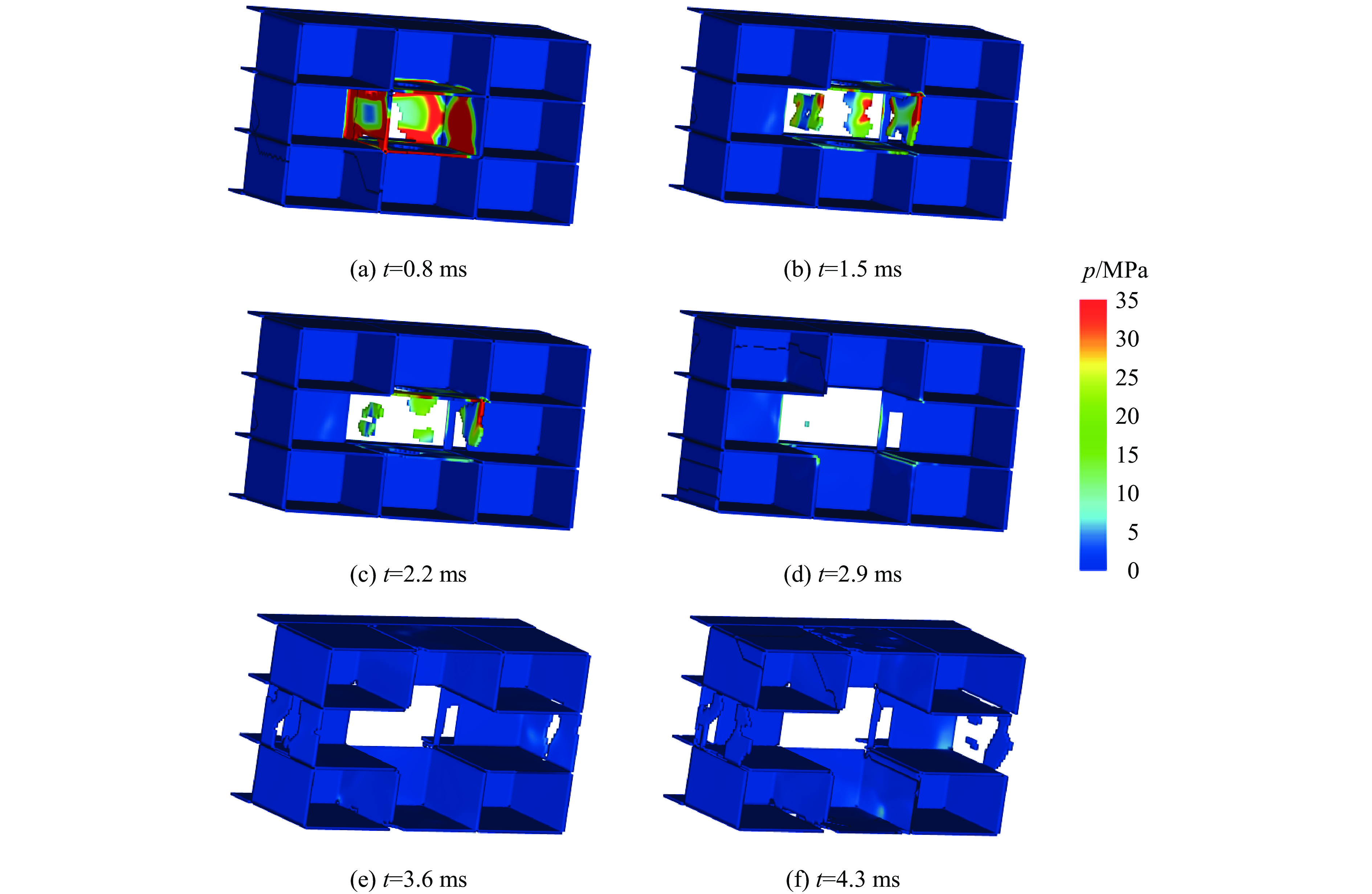一种冲击波作用下结构毁伤算法研究
