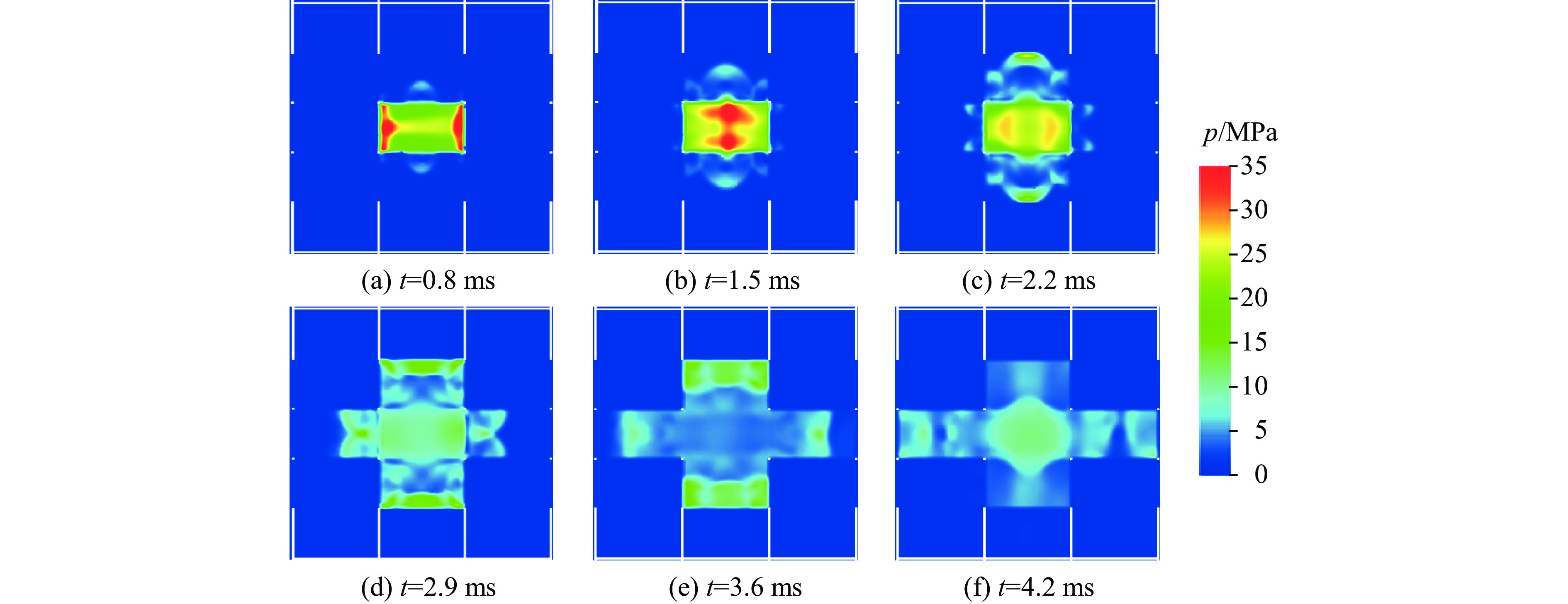 一种冲击波作用下结构毁伤算法研究