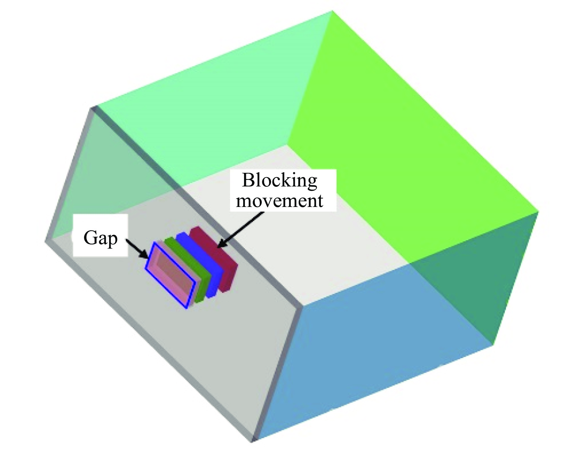 一种冲击波作用下结构毁伤算法研究