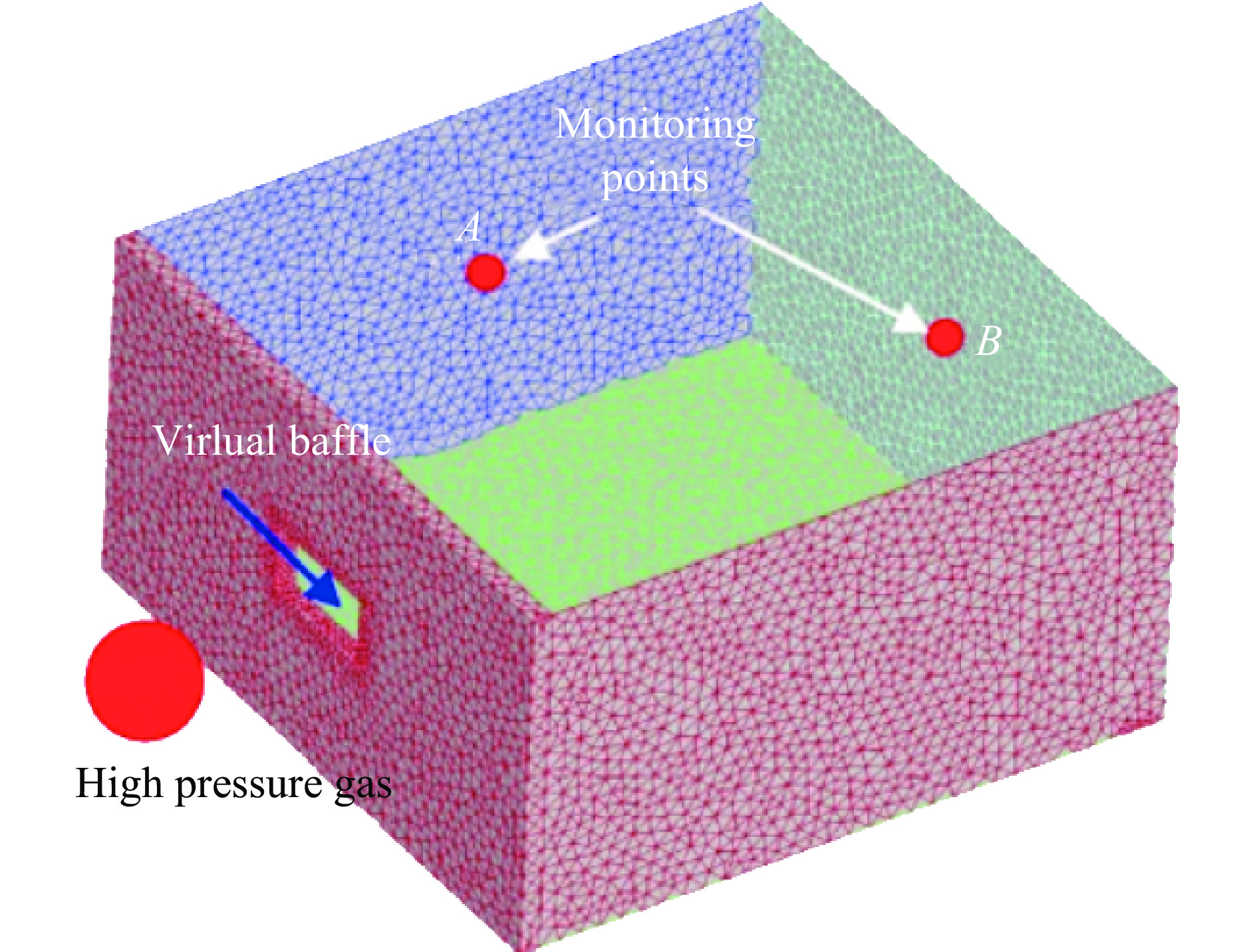 一种冲击波作用下结构毁伤算法研究