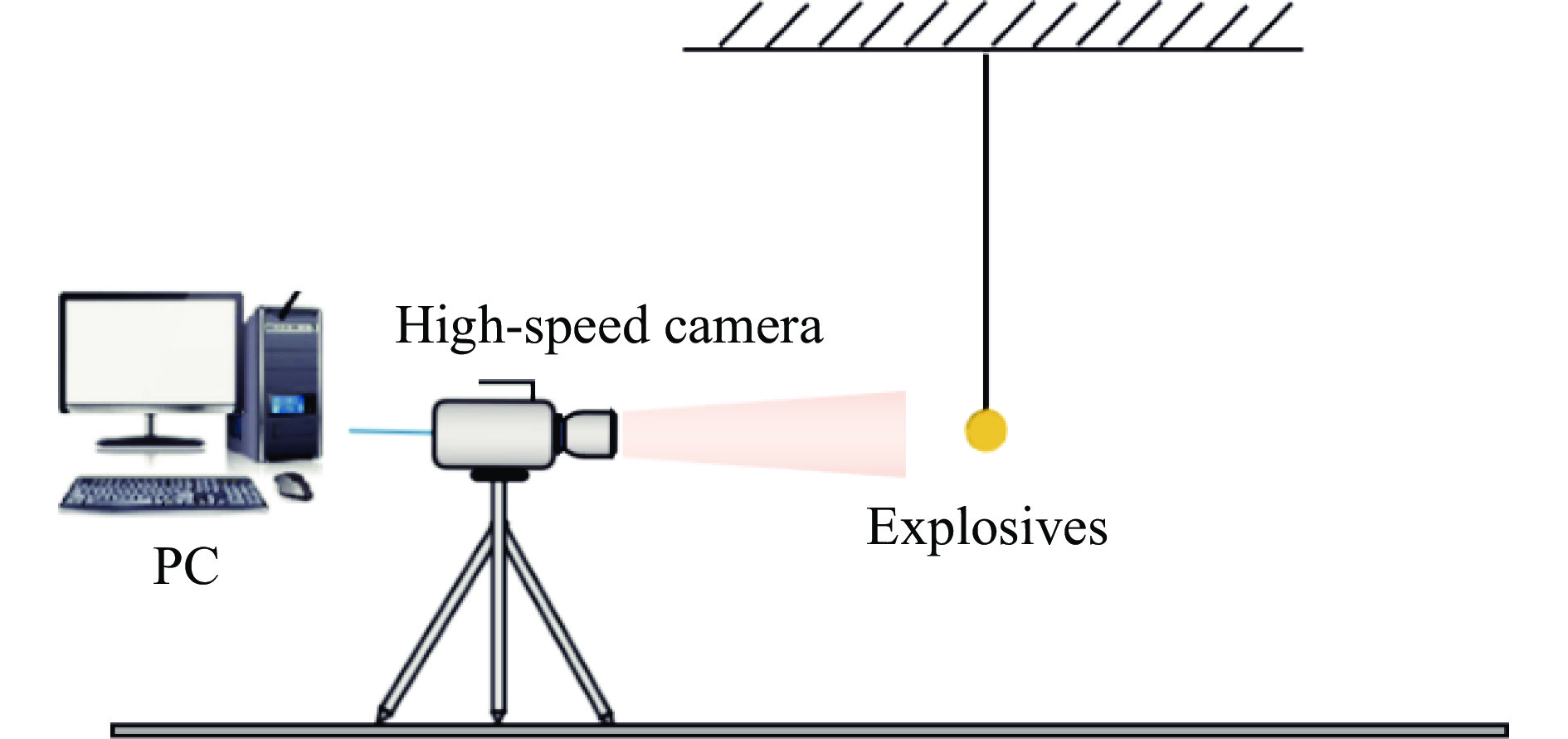 比色测温技术在瞬态爆炸温度场测量中的应用研究