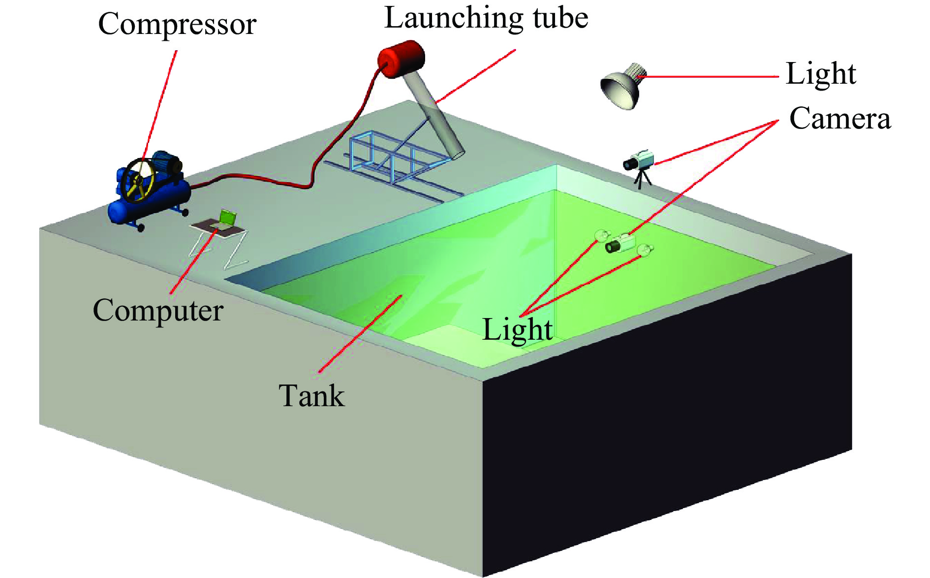 航行体开槽包裹式缓冲头帽结构设计及其降载性能