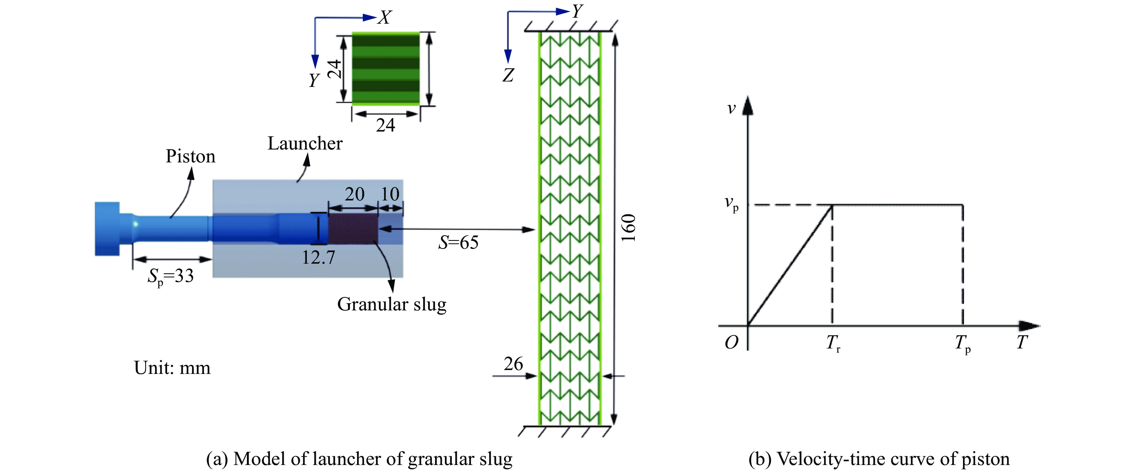 高速颗粒流冲击下负泊松比力学超材料夹芯梁的动态响应及缓冲吸能机理