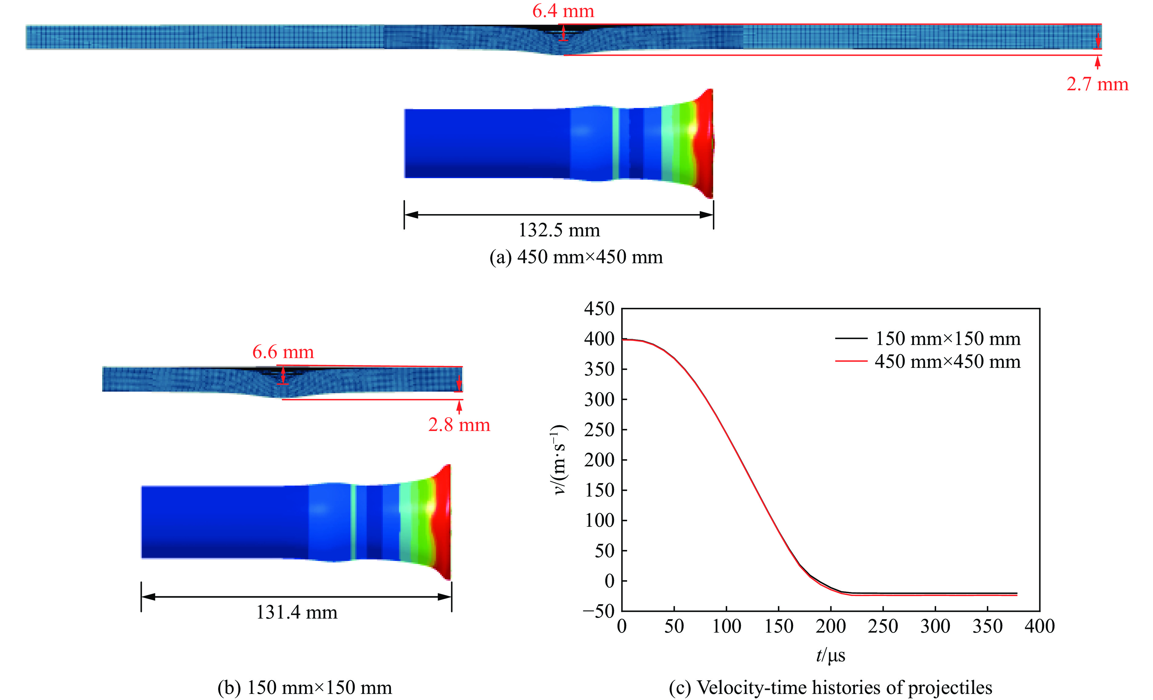 装甲钢/UHPC复合靶体抗侵彻性能试验与数值模拟研究