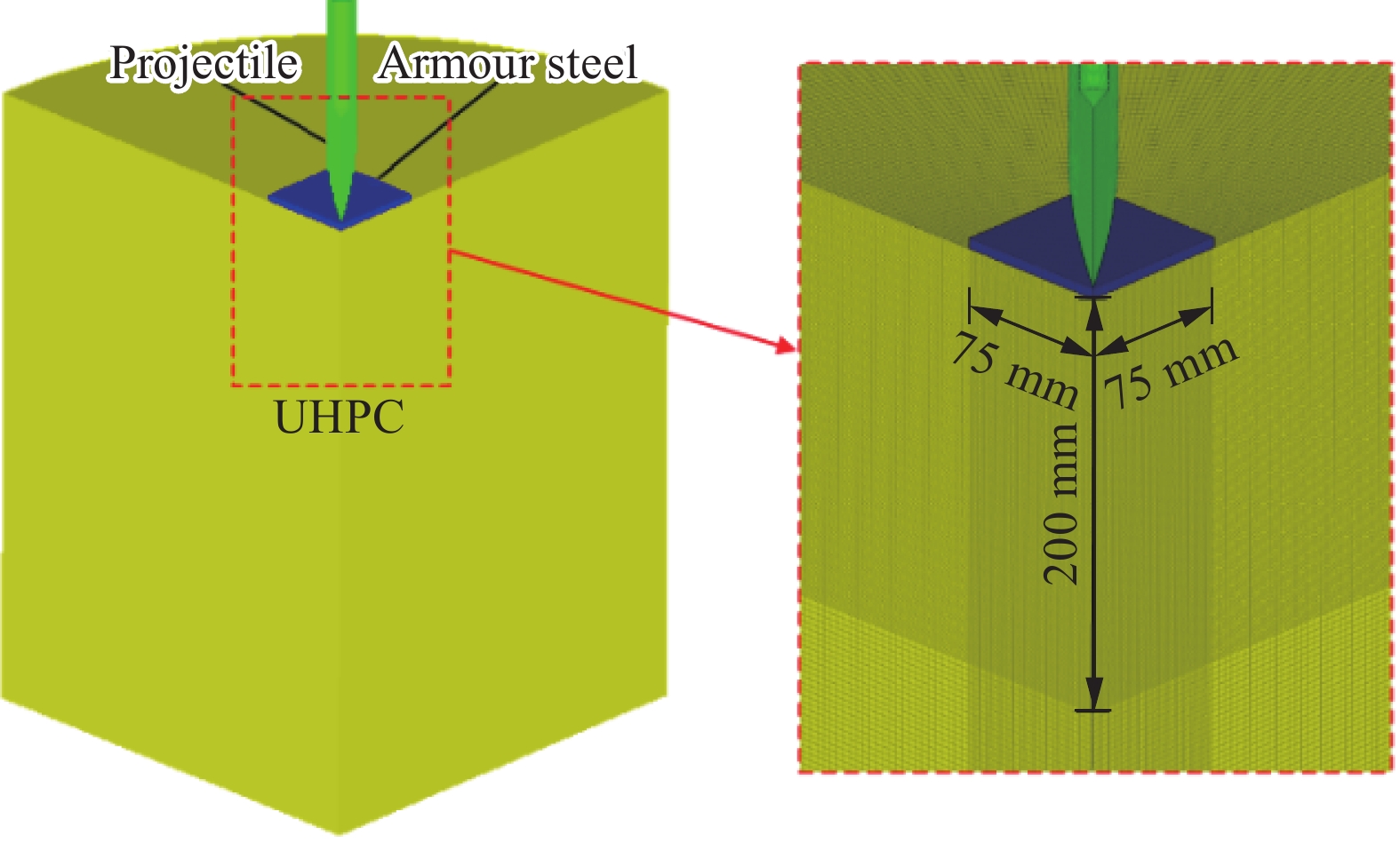 装甲钢/UHPC复合靶体抗侵彻性能试验与数值模拟研究