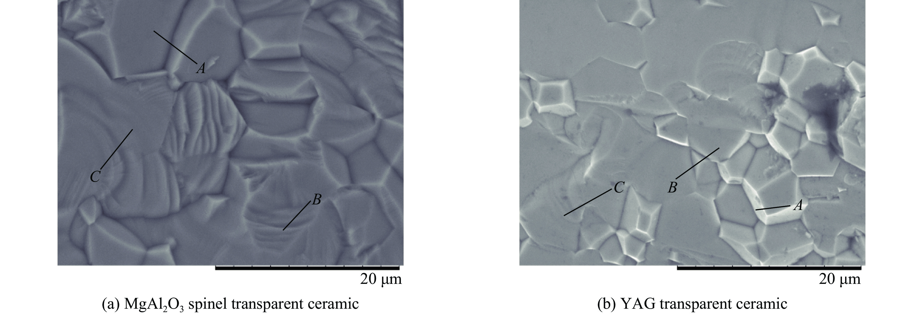 边缘冲击（EOI）作用下透明陶瓷破坏特性研究