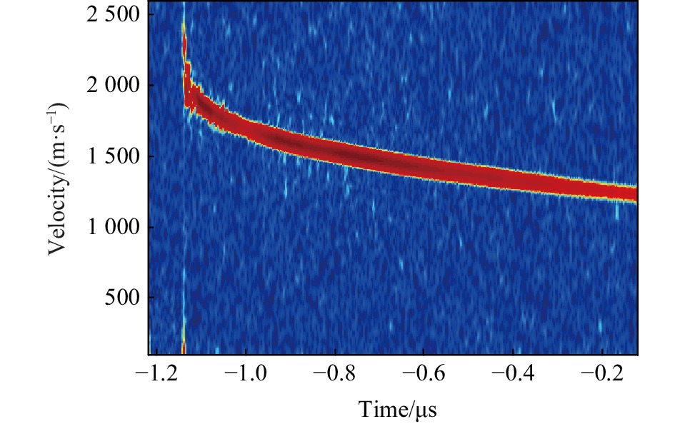 几种常用炸药的爆压与爆轰反应区精密测量