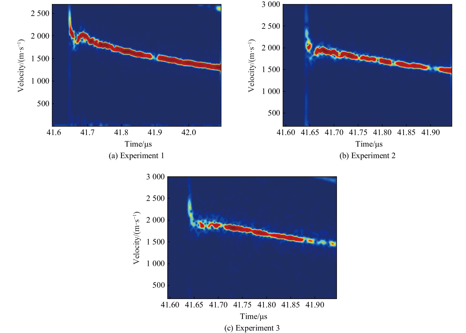 几种常用炸药的爆压与爆轰反应区精密测量