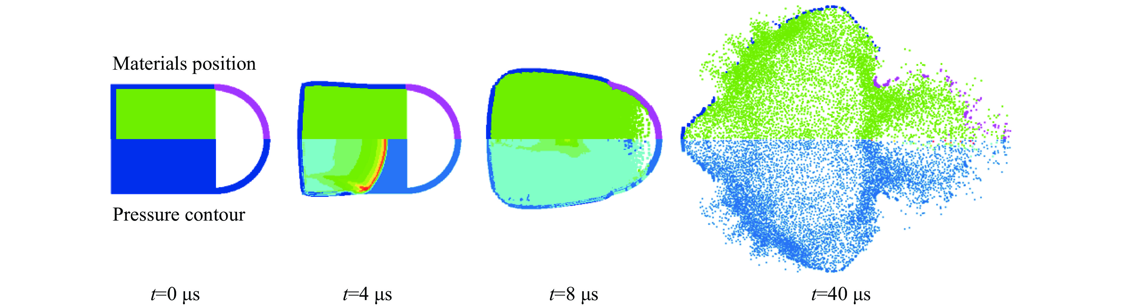 轴向增强战斗部端部惰性填充物对端部破片飞散特性的影响