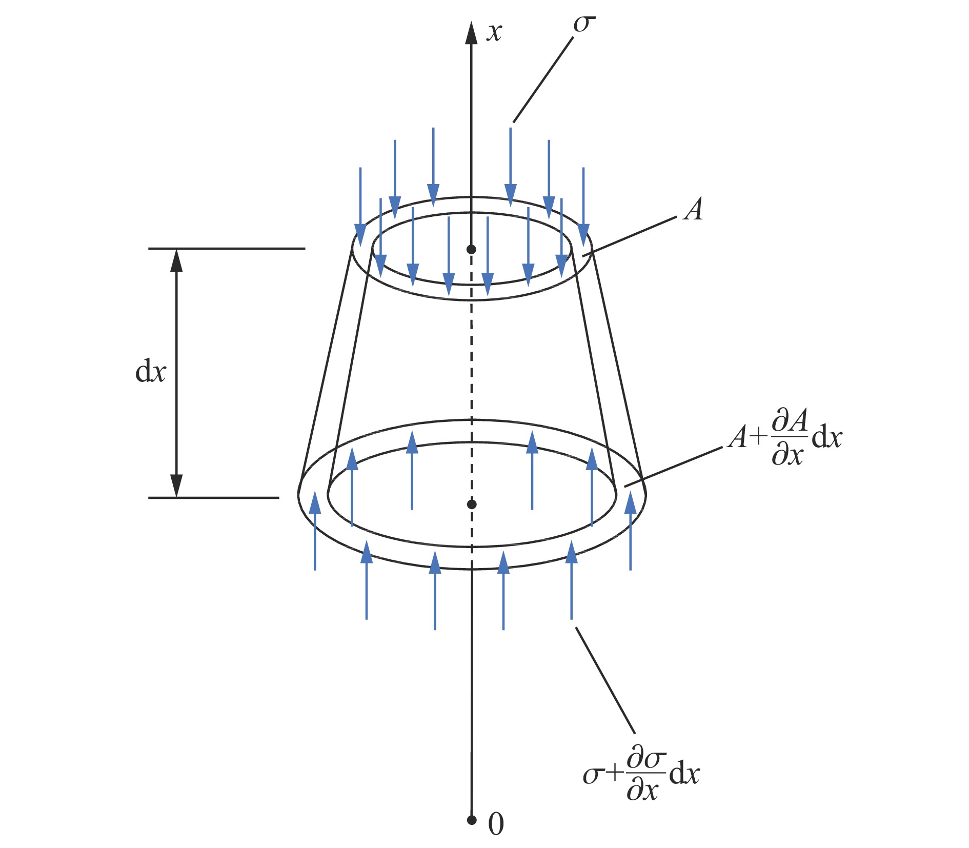 钢筋混凝土烟囱爆破拆除的下坐及早期断裂预测