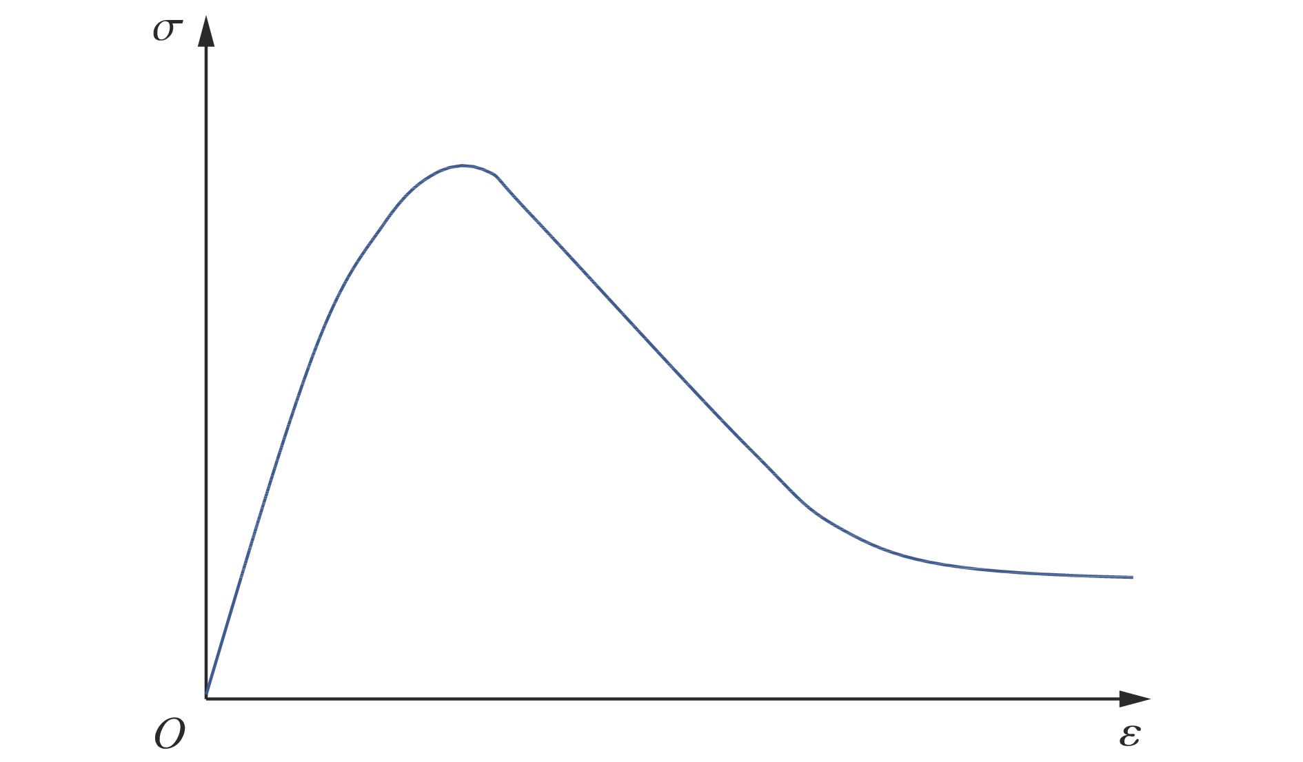 钢筋混凝土烟囱爆破拆除的下坐及早期断裂预测