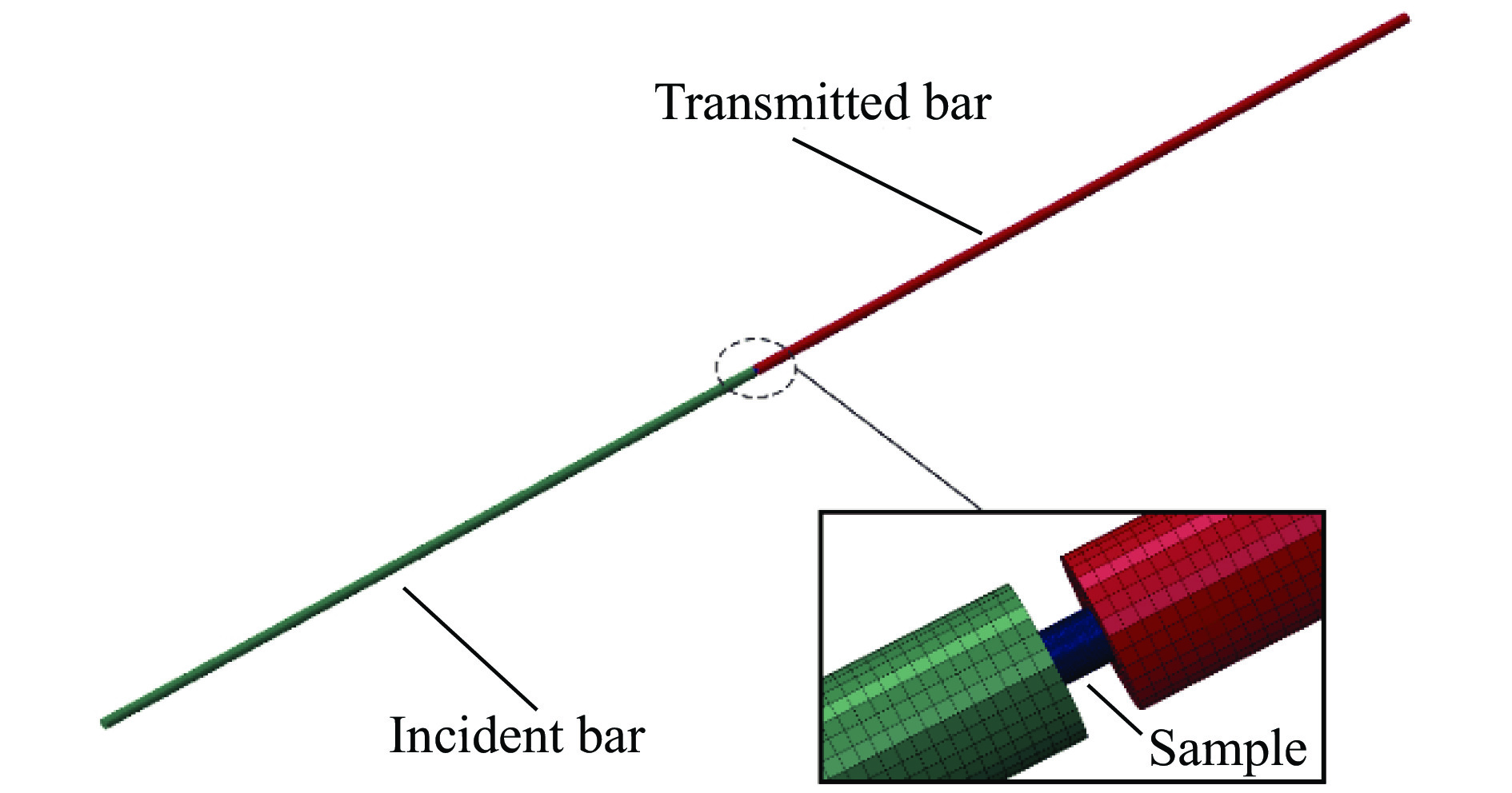 激光选区熔化Ti-6Al-4V合金的动态力学性能及其本构关系