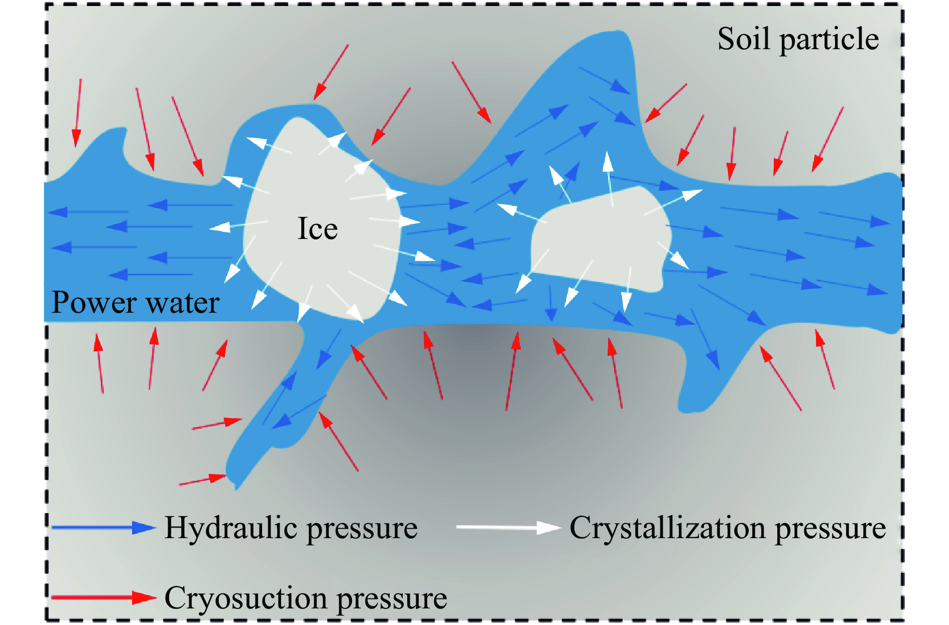 冻融循环冻土的冲击动态力学性能