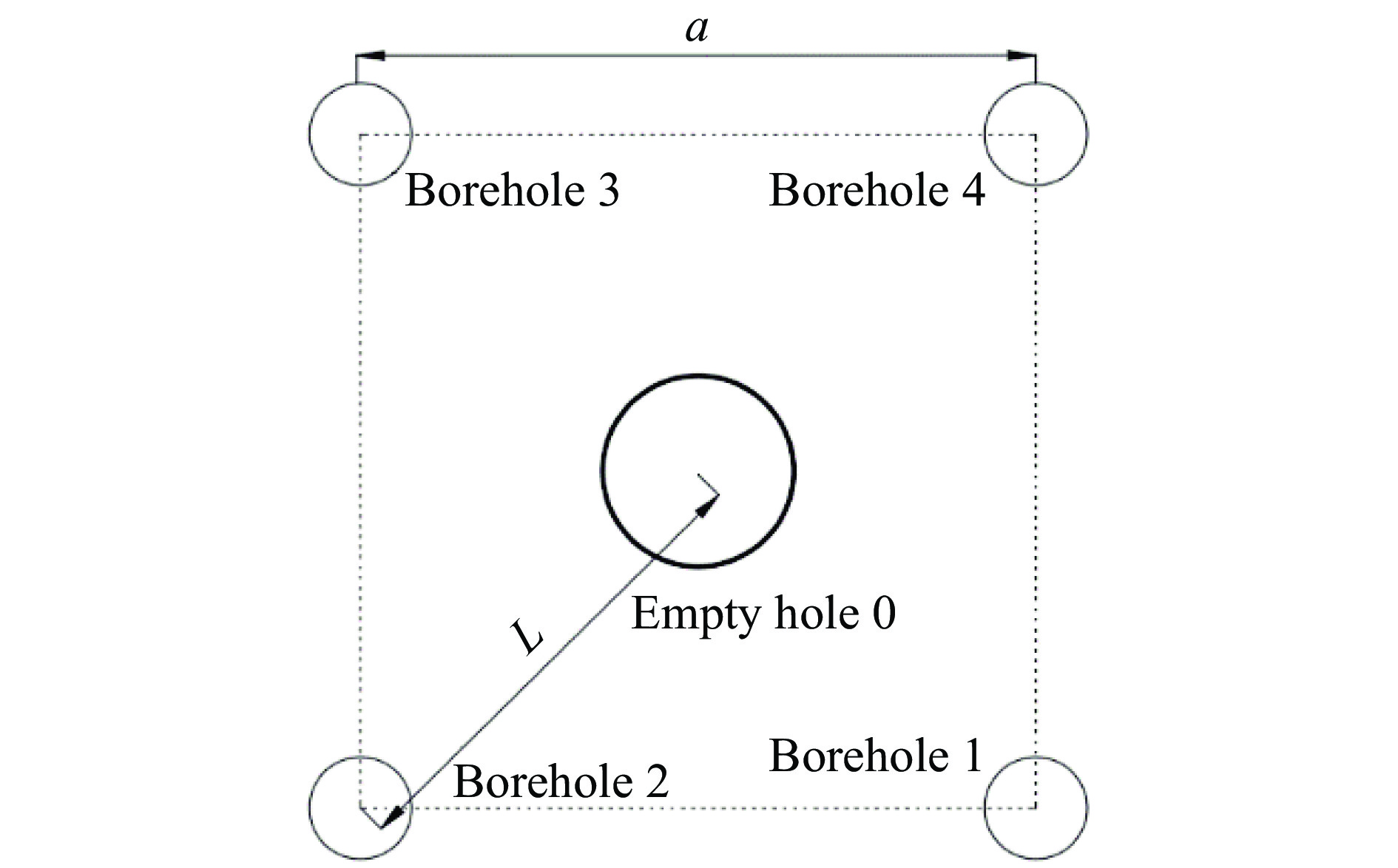 空孔对直眼掏槽参数及爆破效果的影响研究