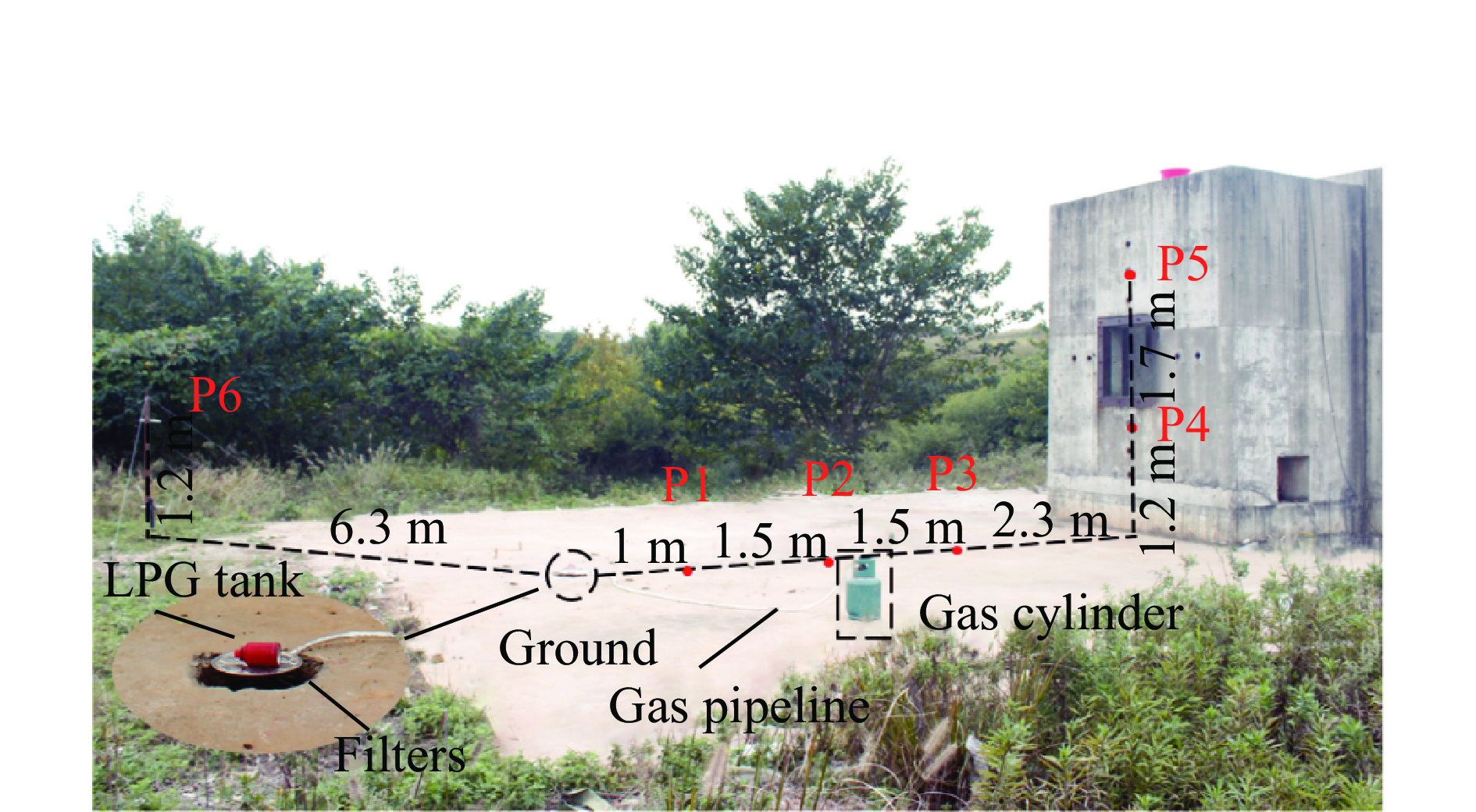 火灾条件下开敞空间LPG储罐的BLEVE试验