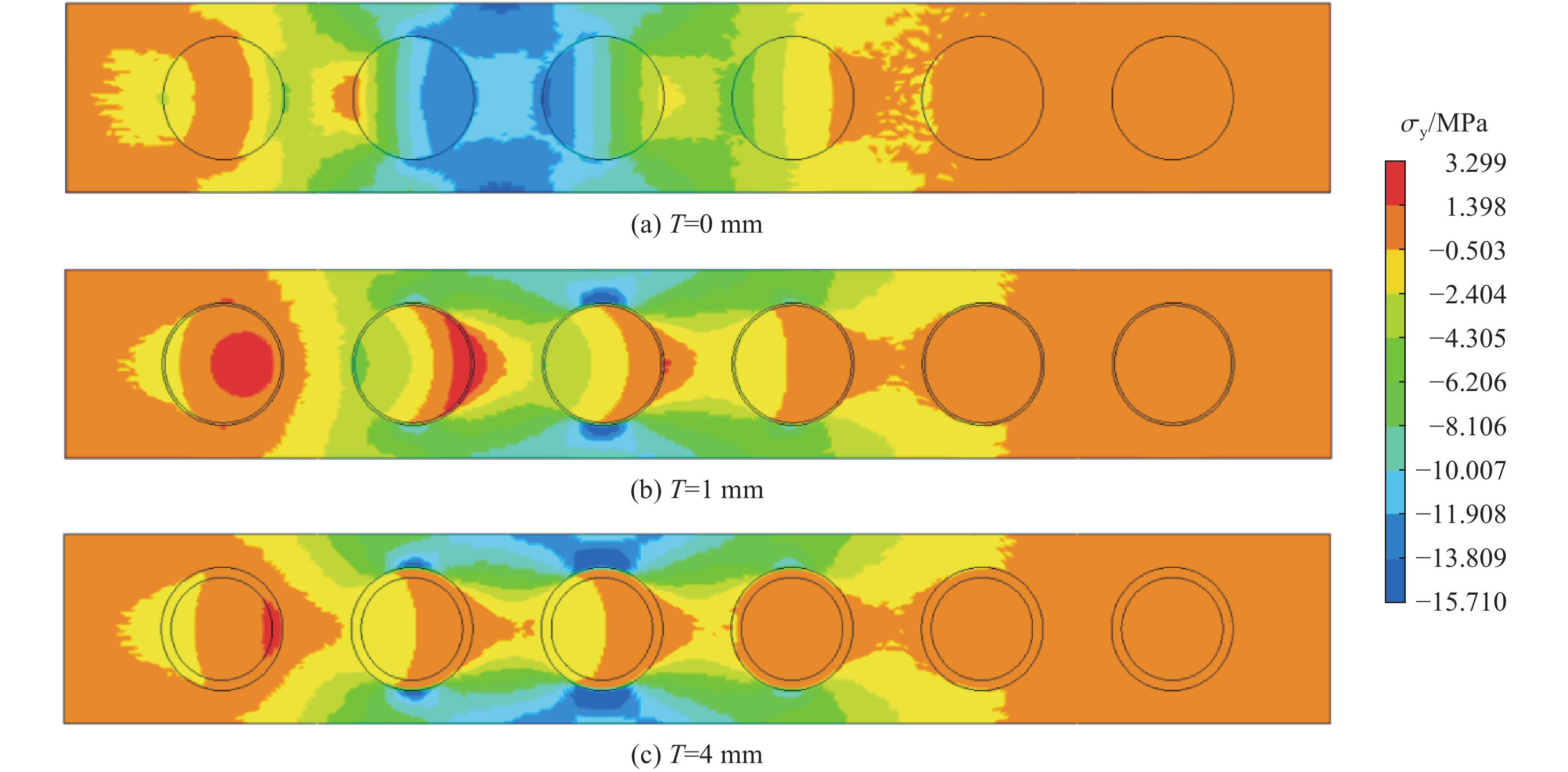 冲击荷载作用下滤波混凝土的动态响应与层裂损伤数值研究