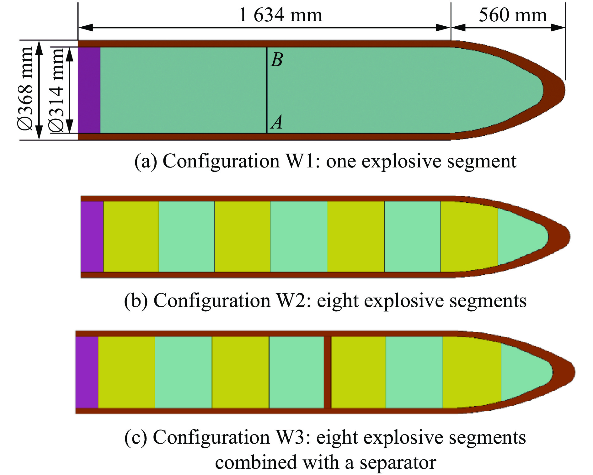 构型弹体跌落冲击载荷及结构响应特性