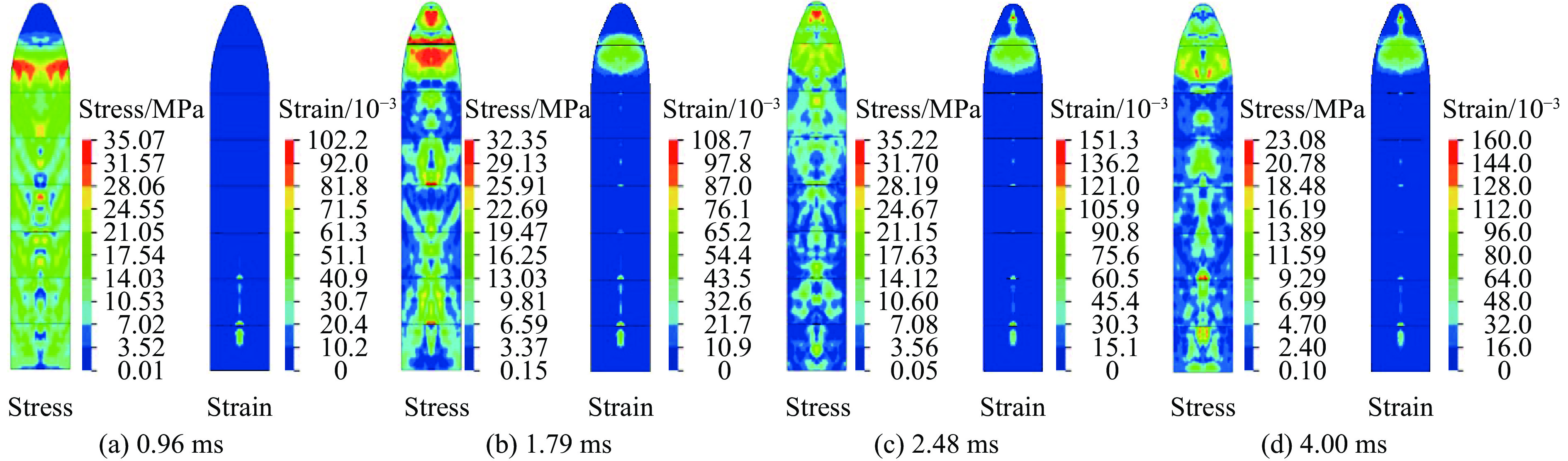 构型弹体跌落冲击载荷及结构响应特性