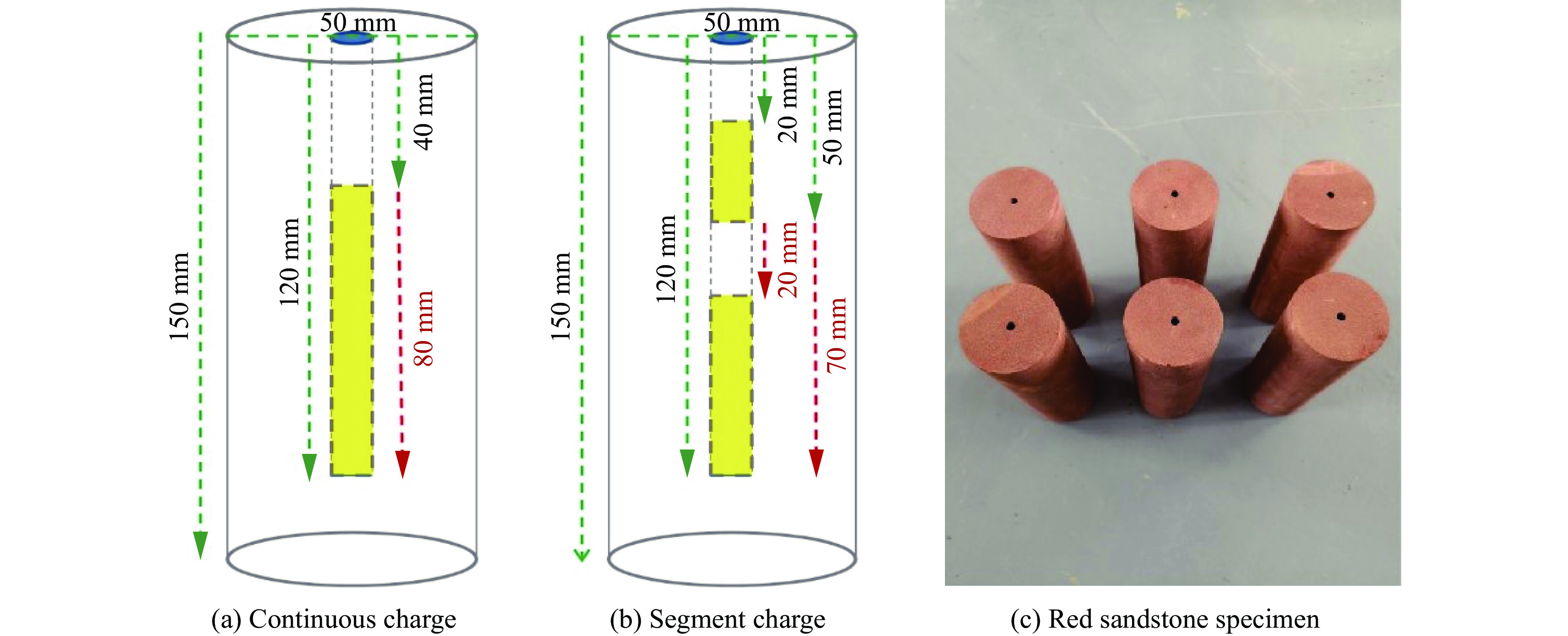 分段装药爆炸应变场与裂隙场分布规律