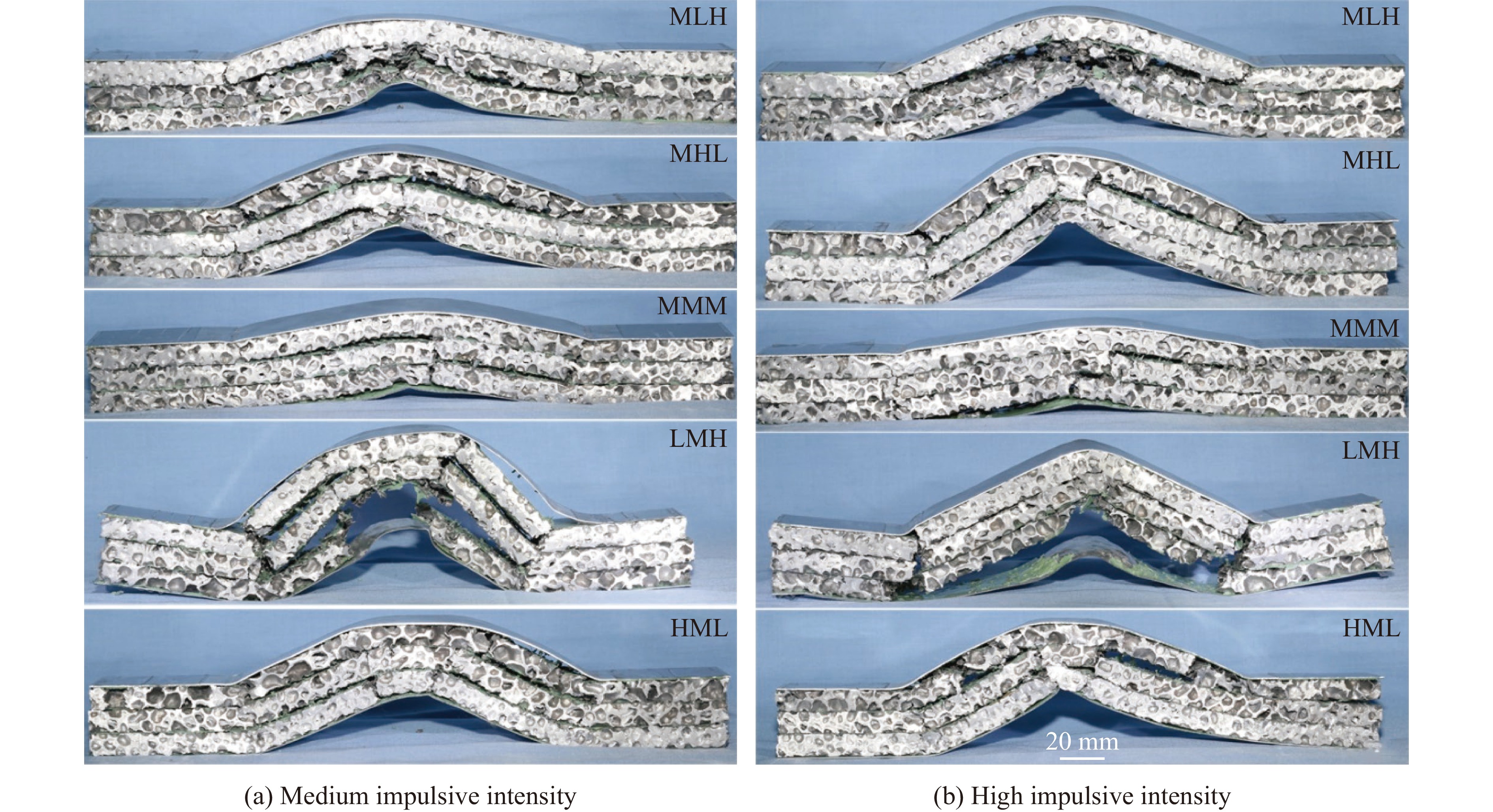 高速冲击载荷下梯度金属泡沫夹芯梁的动态响应与失效
