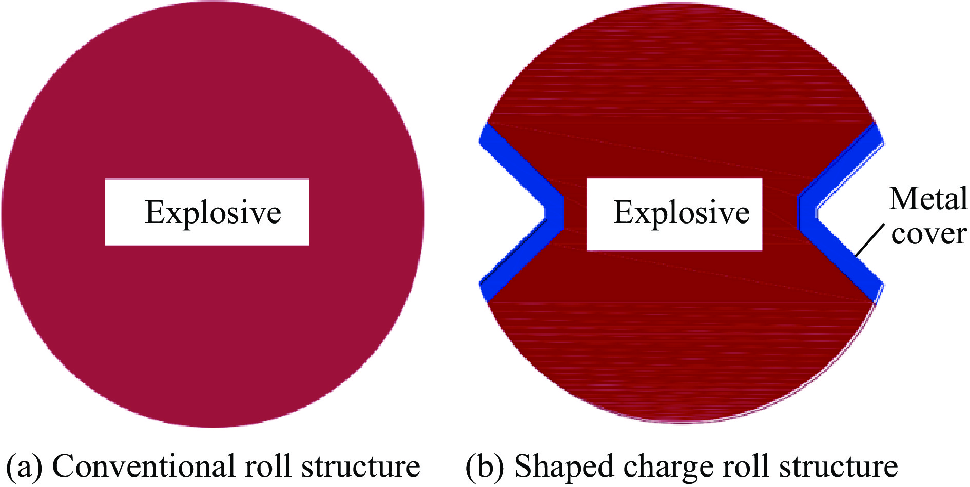高瓦斯低透气性煤层聚能爆破增透机制